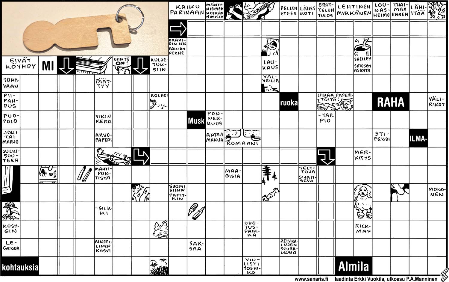 Sanaristikot.net - Ristikkoarkisto - Uusimmat